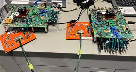 New Serdes Stays A Step Ahead In High Speed Connectivity Electronic Design