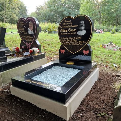 Angel Headstone Styles And What They Mean