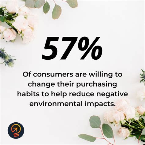 In The Survey 71 Of Consumers Indicated That Traceability Is Crucial