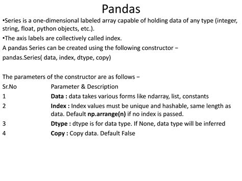 Pandas Pptx Computing Technology And Computing