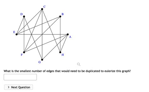 Solved What Is The Smallest Number Of Edges That Would Need