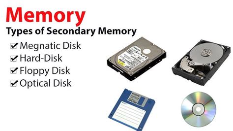 Secondary Memory Hard Disk