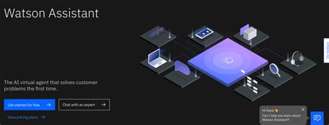 Ai Powered Virtual Assistants Your Guide To Smarter Workflows Smartdev