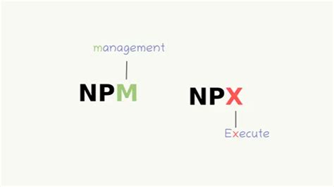 Npm Ve Npx Nedir Aralarındaki Fark Nelerdir Patikadev
