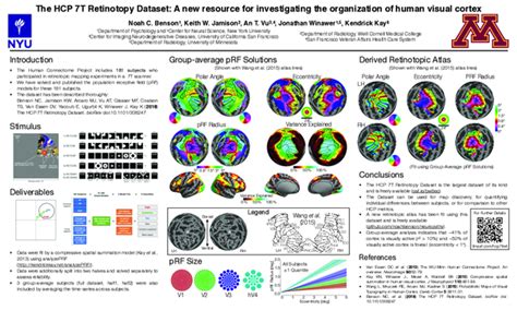 Pdf The Hcp 7t Retinotopy Dataset A New Resource For Investigating