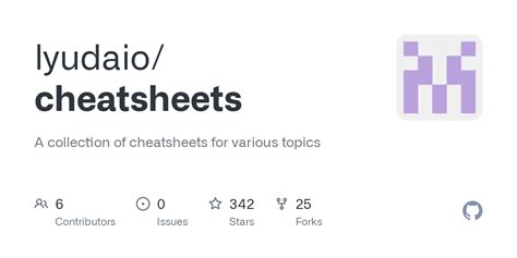 GitHub Lyudaio Cheatsheets A Collection Of Cheatsheets For Various Topics