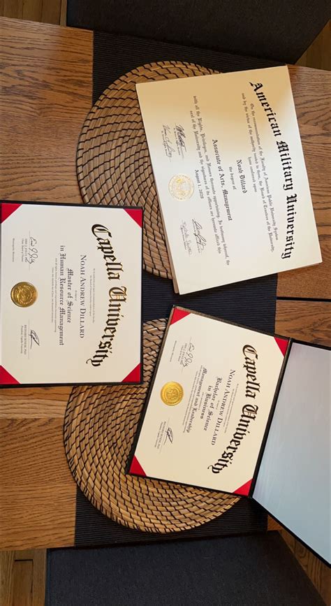 Today I Received My Masters In Science Focused On Human Resources Degree From Capella University