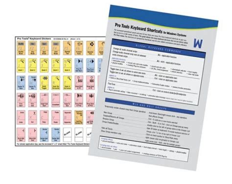 Pro Tools Custom Keyboard Stickers Digidesign Audiofanzine