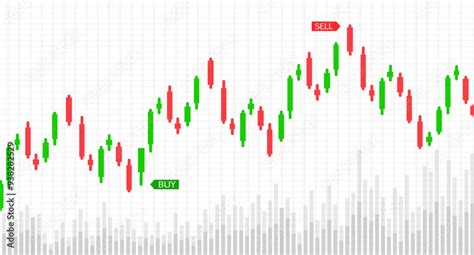 Stock Market Bar Chart Buy And Sell Signal Indicator On Textile
