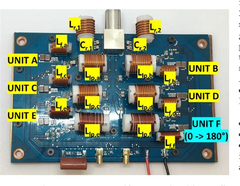 Figure 21 From Modular On Off And Phase Shifting For High Speed Radio Frequency Power Modulation