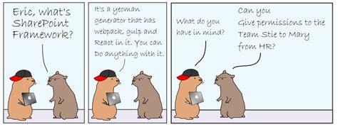 Sharepoint Memes Added A New Photo Sharepoint Memes