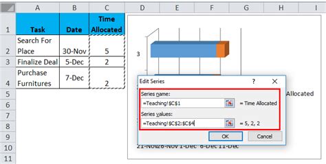 Gantt Chart In Excel Examples How To Create Gantt Chart In Excel