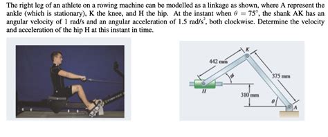 Solved Note Shank Ak Has An Angular Velocity Of 1 Rads And