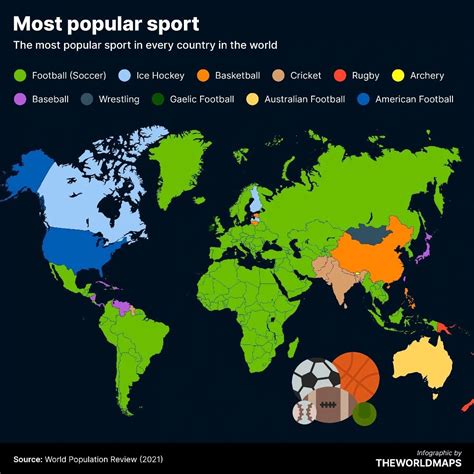 Why Indian Dont Excel In Strength Sports Like Football Or Basketball