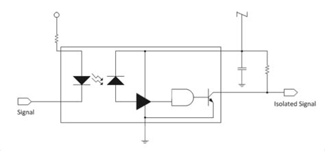 CS Isolated Serial Converter CS Isolated Serial Converter