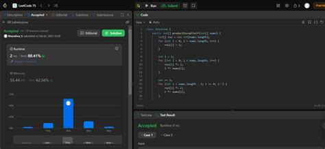 Coding Leetcode Java Problemsolving Keeplearning Bharathvaj S