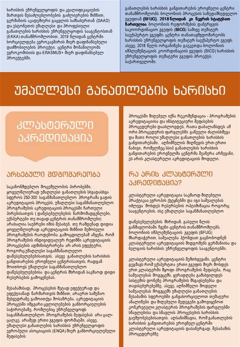 ელექტრონული ჟურნალი 2021