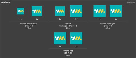 Generating App Icons With Swiftui By Zac White Velos Mobile Medium
