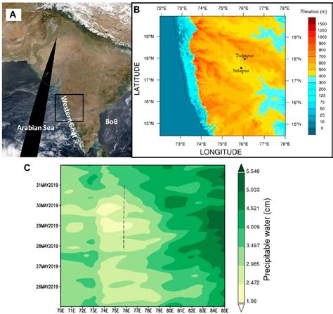 Figure 1 From Characteristics Of A Pre Monsoon Dryline Atmospheric Boundary Layer Over The Rain