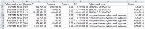 Finance Xl загвар дээр гүйлгээ хийх процессийг хялбарчлах техникийн зөвлөмж 1 р хэсэг Excel Mn