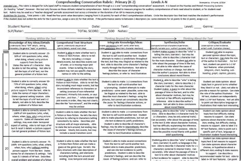 Rubric To Measure Auditory Text Comprehension Rubrics Social