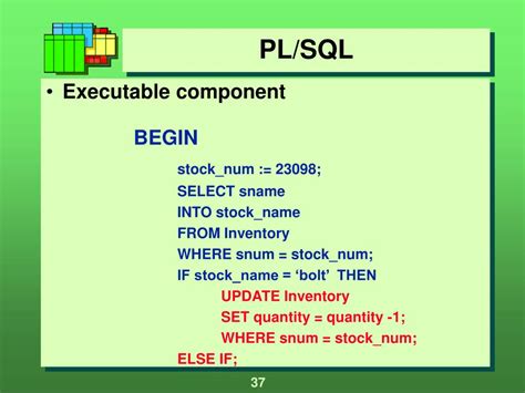 PPT PL SQL PowerPoint Presentation Free Download ID