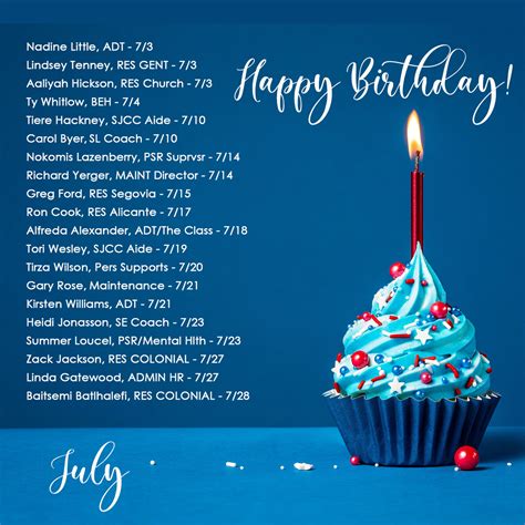 The Arc Of The St Johns August Birthdays