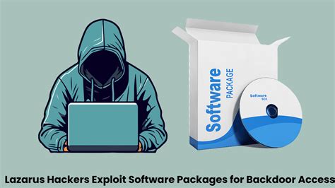 Lazarus Hackers Tamper With Software Packages To Gain Backdoor Access To The Victims Device