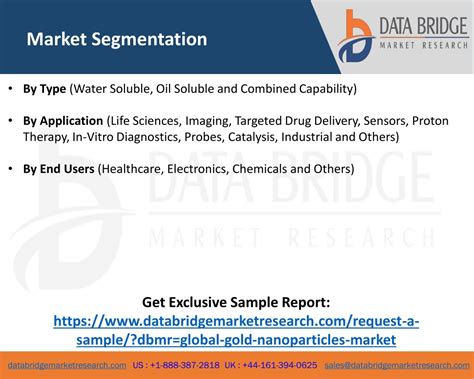 Ppt Gold Nanoparticles Market Powerpoint Presentation Free Download Id12653177