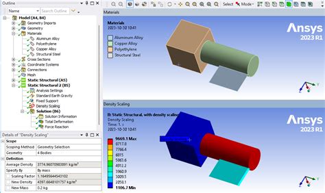 Density Scaling 231 1 Created By Edr Medeso Ansys Developer Portal