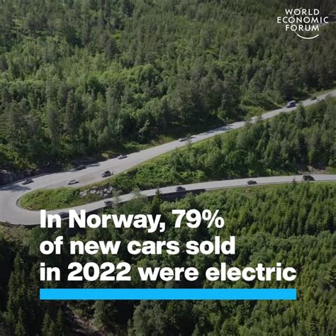 Ankita Das Posted On Linkedin