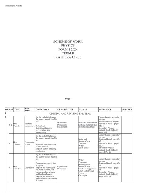 752058 Physics Form 1 Term Ii Pdf
