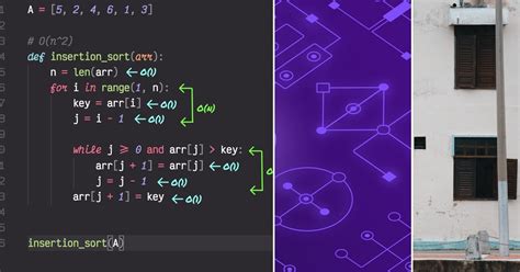 List Interview Curated By Biswa Medium