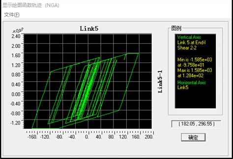 Questions With Answers In SAP Science Topic