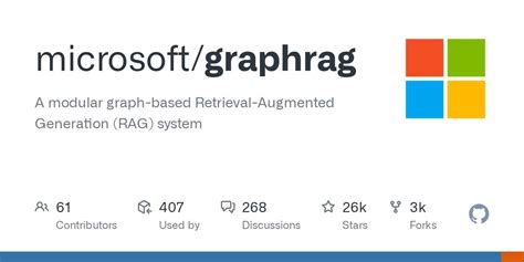 Microsoft Research Has Recently Open Sourced Graphrag A Powerful Tool That Leverages Knowledge