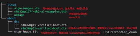 Uboot 验签linux kernel linux kernel fit CSDN博客