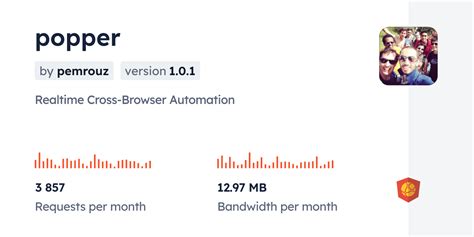 popper cdn by jsdelivr a cdn for npm and github