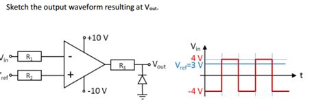Solved Sketch The Output Waveform Resulting At Vout
