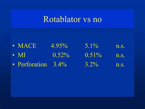Rotablator And Cto Rotablator‘s Birthday 30 Years Old In 2018 Ppt Free Download
