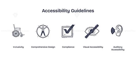 Accessibility Guidelines Illustrated With Icons Of A Wheelchair A Person And An Eye Doodle