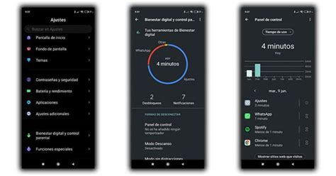 Digital Well Being On Android What It Is And How To Use It Itigic