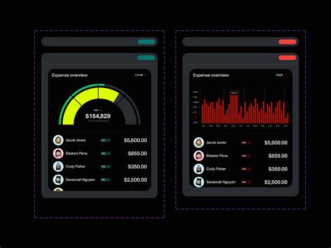 Component Ui By Ibrahim Aliu On Dribbble