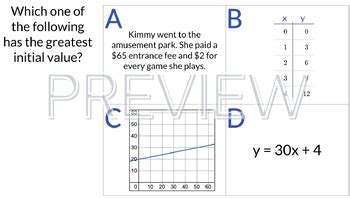 Linear Functions FULL UNIT All Lesson Slides PreAlgebra Grade