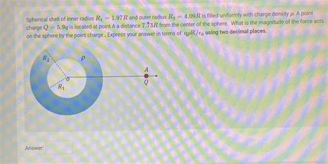 solved spherical shell of inner radius r1 1 97r and outer