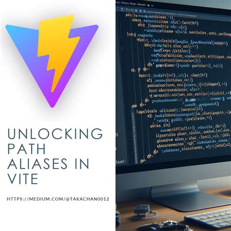 Unlocking Path Aliases In Vite A Step By Step Guide Reactjs By