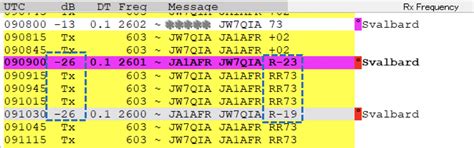 カムバックハムの無線雑記 140 Ft8 False Decode