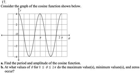 solved two parter x the points a find the period and amplitude of