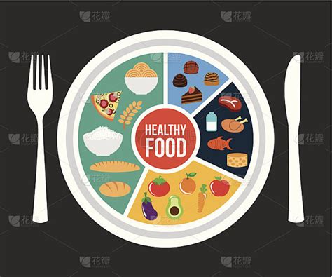 健康的食物