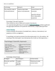PSY MIDTERM NOTES PART Pdf PSY CHAPTER Psychology Behavior Mind The Scientific