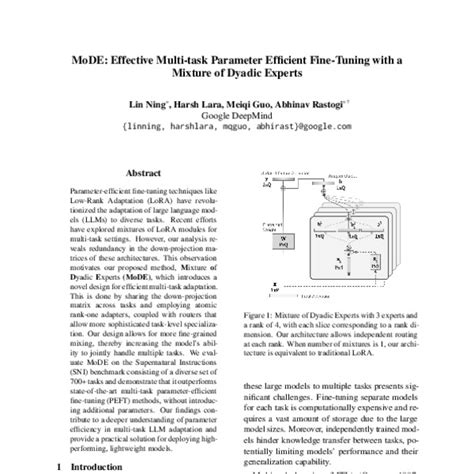 Mode Effective Multi Task Parameter Efficient Fine Tuning With A Mixture Of Dyadic Experts